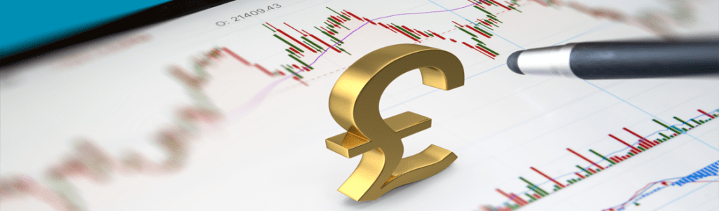 RBS International Payments (Fees and Rates Explained)